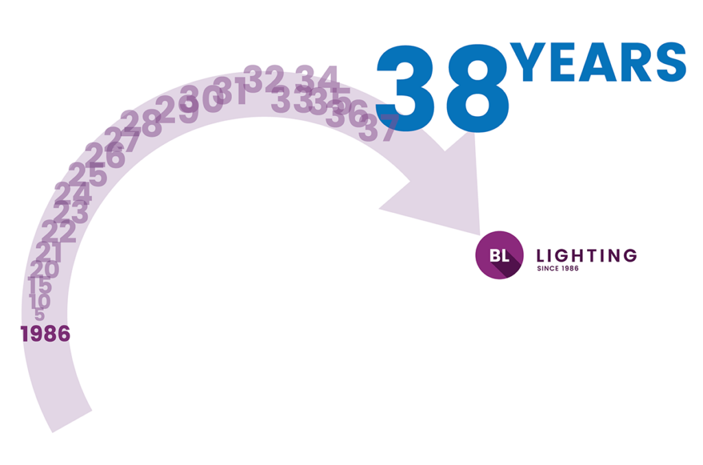 About – BL Lighting