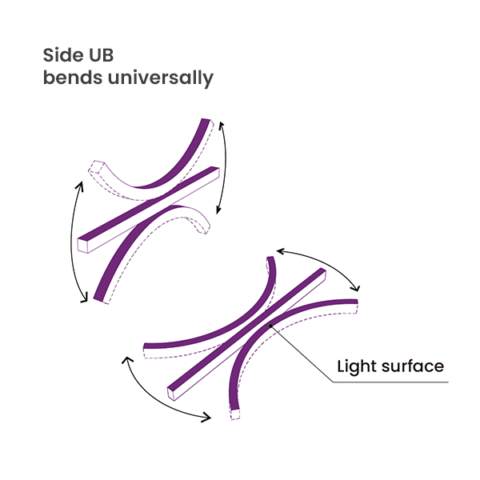 Side UB – BL Lighting